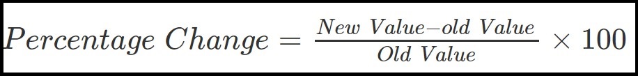 Percentage Change Calculator To Find Percentage Change Formulas